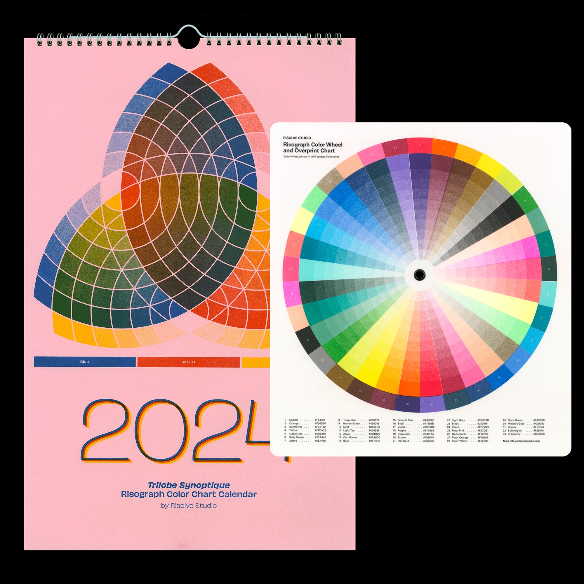 Riso Print Tools | Risolve Studio